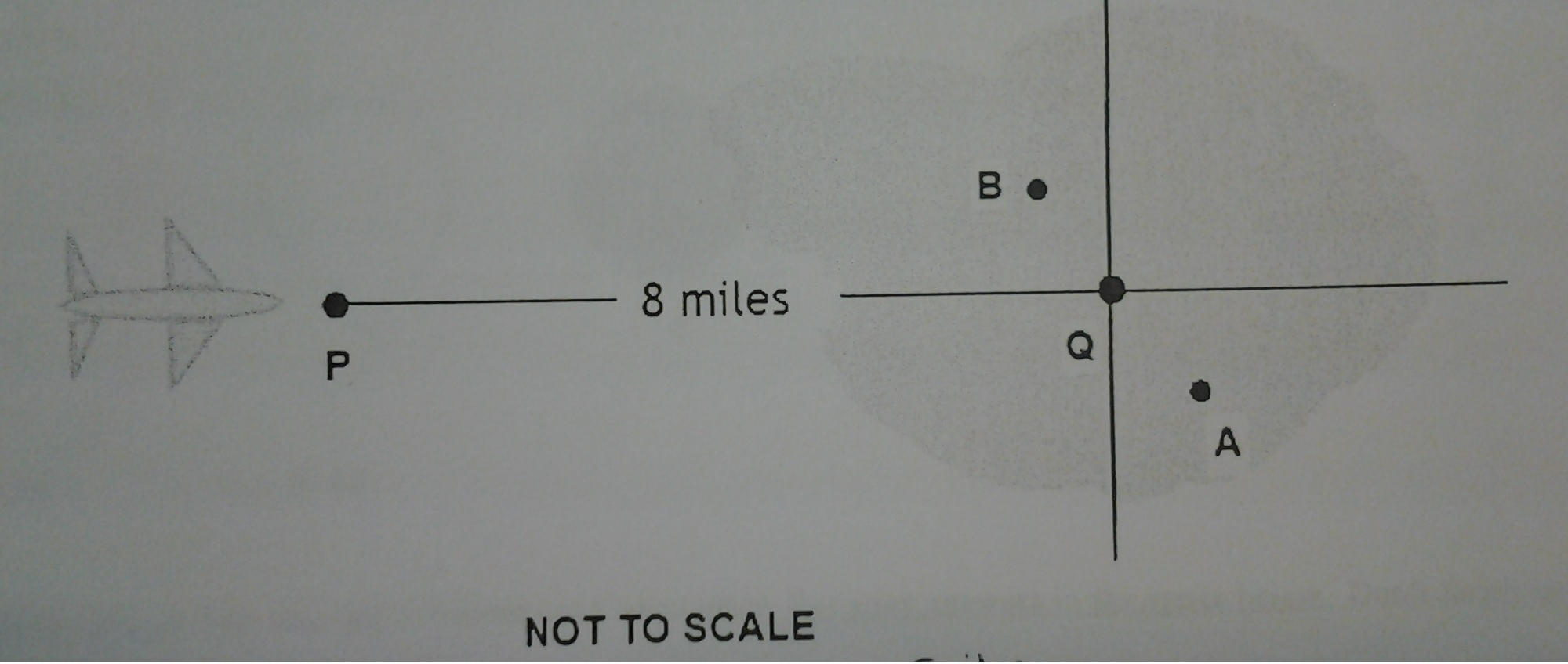 Solved An airplane weighing 42 tons is flying due east at | Chegg.com