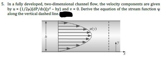 Solved In a fully developed, two-dimensional channel flow, | Chegg.com