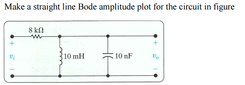Solved Make a straight line Bode amplitude plot for the | Chegg.com