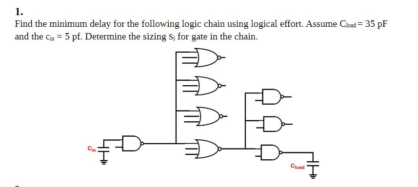 Solved 1. Find the minimum delay for the following logic | Chegg.com