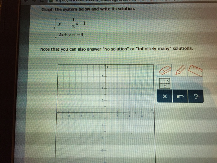 Solved Graph the system below and write its solution. | Chegg.com