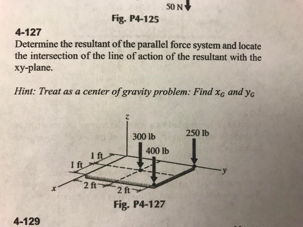 Solved 50N Fig. P4-125 4-127 Determine the resultant of the | Chegg.com