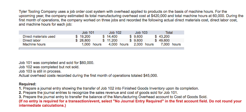 Solved Tyler Tooling Company uses a job order cost system | Chegg.com
