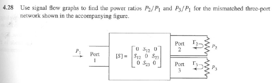 Solved 4.28 Use signal flow graphs to find the power ratios | Chegg.com