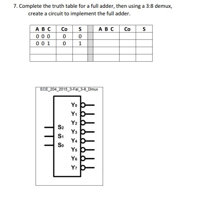 Solved Complete the truth table for a full adder, then using | Chegg.com
