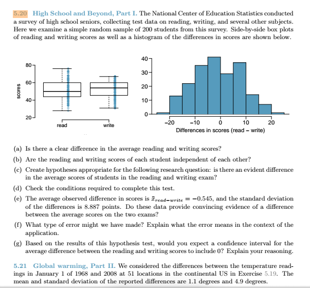 High School and Beyond, Part I. The National Center | Chegg.com