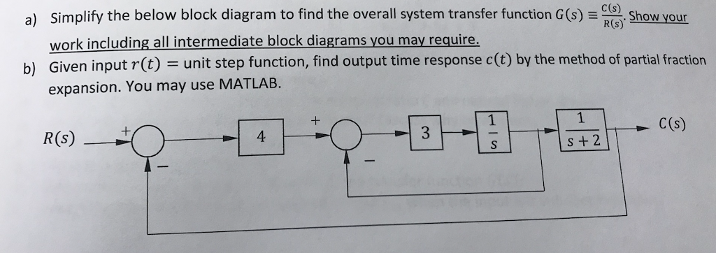 Solved a) Simplify the below block diagram to find the | Chegg.com