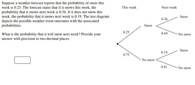Solved Brian and Jennifer are planning to get married at the | Chegg.com