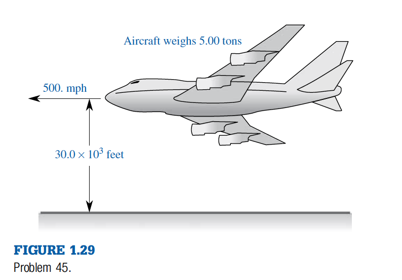 Solved 45. Compute the kinetic and potential energies of an | Chegg.com