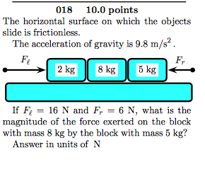 Solved The horizontal surface on which the objects slide is | Chegg.com