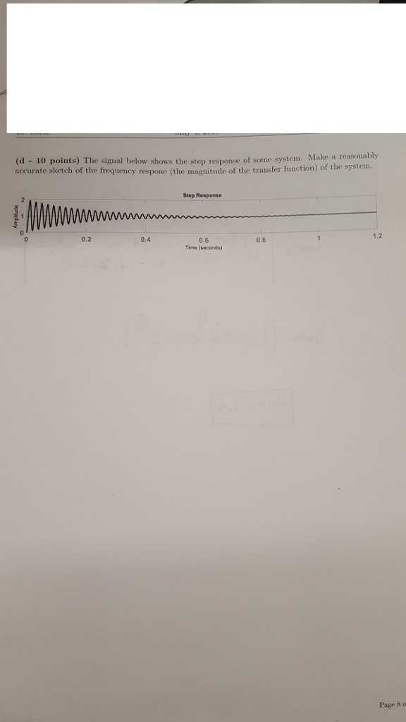 Solved (d 10 points) The signal below shows the step | Chegg.com