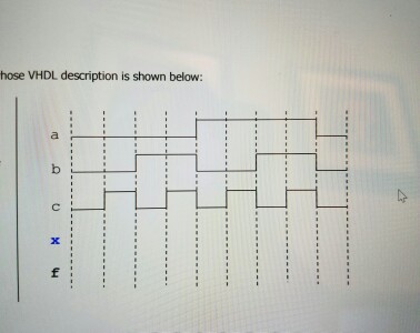 Solved Problem 1: part a: The following is the timing | Chegg.com