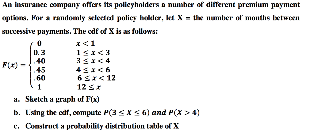 Solved An insurance company offers its policyholders a | Chegg.com