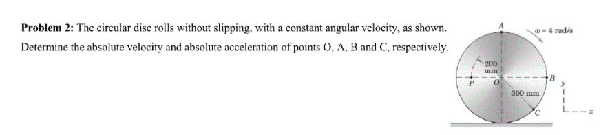 Solved The circular disc rolls without slipping, with a | Chegg.com