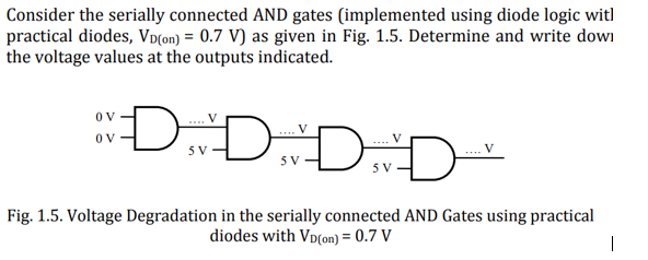 Solved Consider the serially connected AND gates | Chegg.com