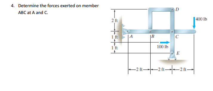 Solved 4. Determine the forces exerted on member ABC at A | Chegg.com