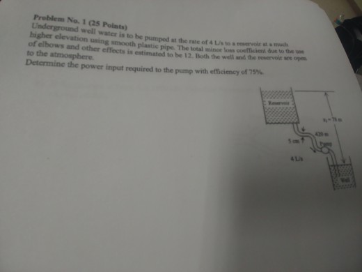 Solved Problem No. 1 (25 Polnts) Underground well water is | Chegg.com Solved Problem No. 1 (25 Polnts) Underground well water is | Chegg.com