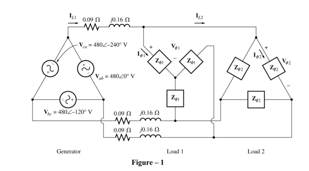 Solved A. Figure-1 shows a three-phase power system with two | Chegg.com