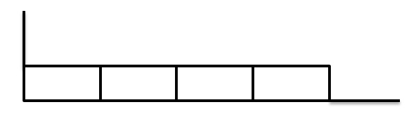 Solved 1. Shade in the area in the boxes that corresponds to | Chegg.com