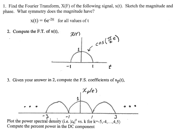 Solved 1. Find the Fourier Transform, X(F) of the following | Chegg.com
