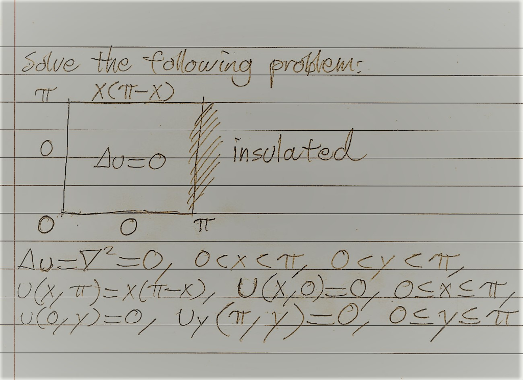 Solved Here is the problem I need help with: I'm not | Chegg.com