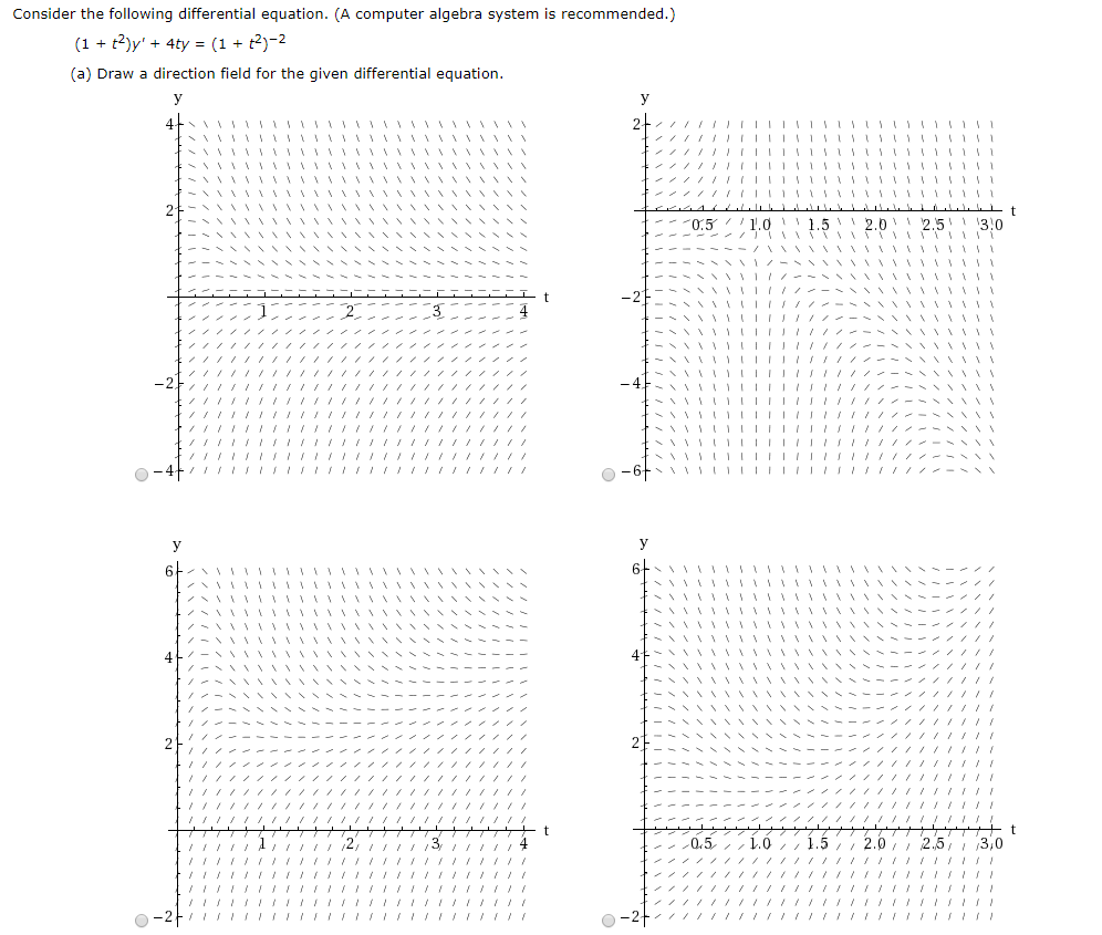 Solved Consider the following differential equation. (A | Chegg.com