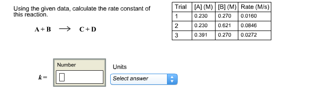 Solved Using the given data, calculate the rate constant of | Chegg.com