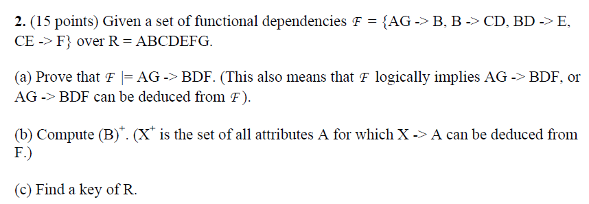Solved Given a set of functional dependencies F = {AG -> B. | Chegg.com