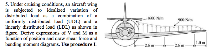 Solved 5. Under cruising conditions, an aircraft wing is | Chegg.com