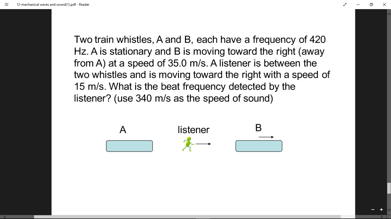 Solved Two train whistles, A and B, each have a frequency of | Chegg.com