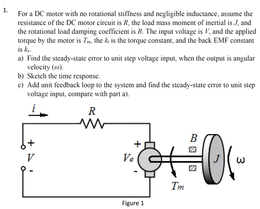 Solved For a DC motor with no rotational stiffness and | Chegg.com