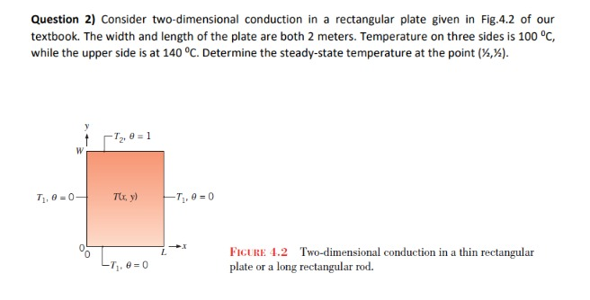 Solved Question 2) Consider two-dimensional conduction in a | Chegg.com