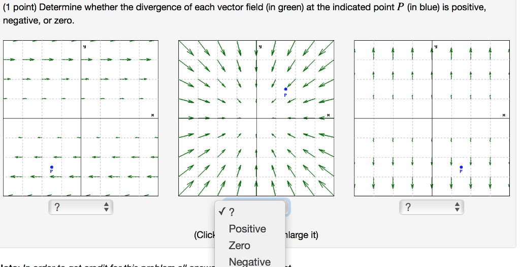 Solved (1 point) Determine whether the divergence of each | Chegg.com