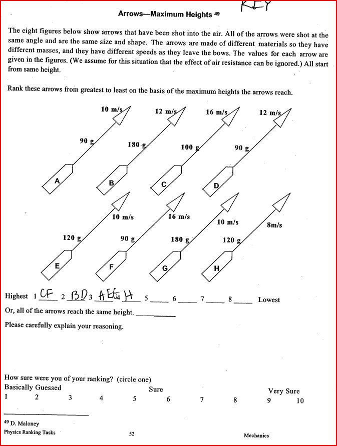Solved The eight figures below show arrows that have been | Chegg.com
