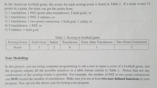 Solved In the American football game, the scores for each | Chegg.com
