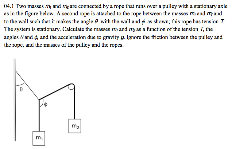 Solved Two masses m1 and m2 are connected by a rope that | Chegg.com