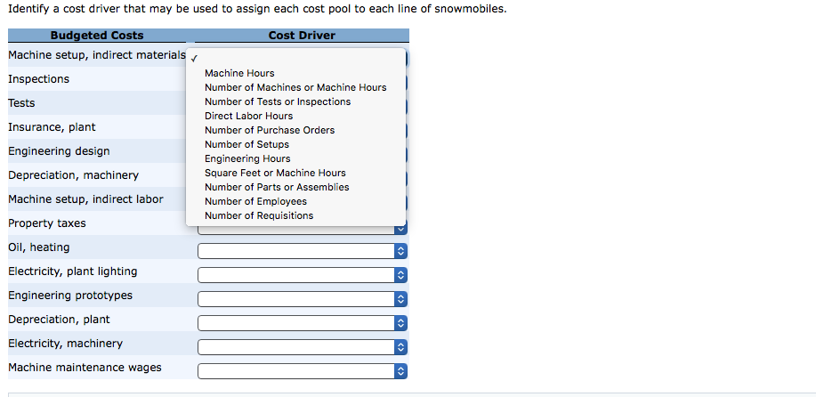 Solved Exercise 4-6 Santana Corporation manufactures | Chegg.com