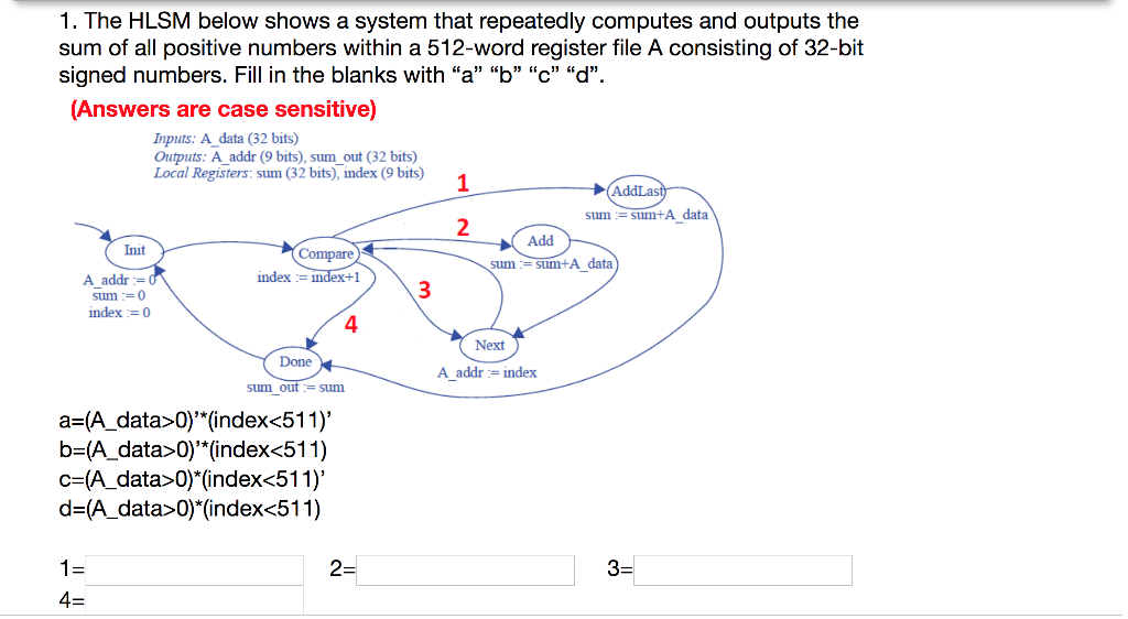 Solved 1. The HLSM below shows a system that repeatedly | Chegg.com