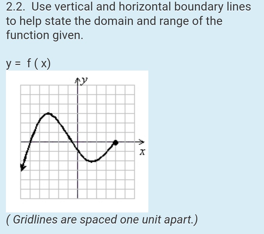 Solved 2.2. Use vertical and horizontal boundary lines to | Chegg.com