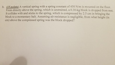 Solved A vertical spring with a spring constant of 450 N/m | Chegg.com