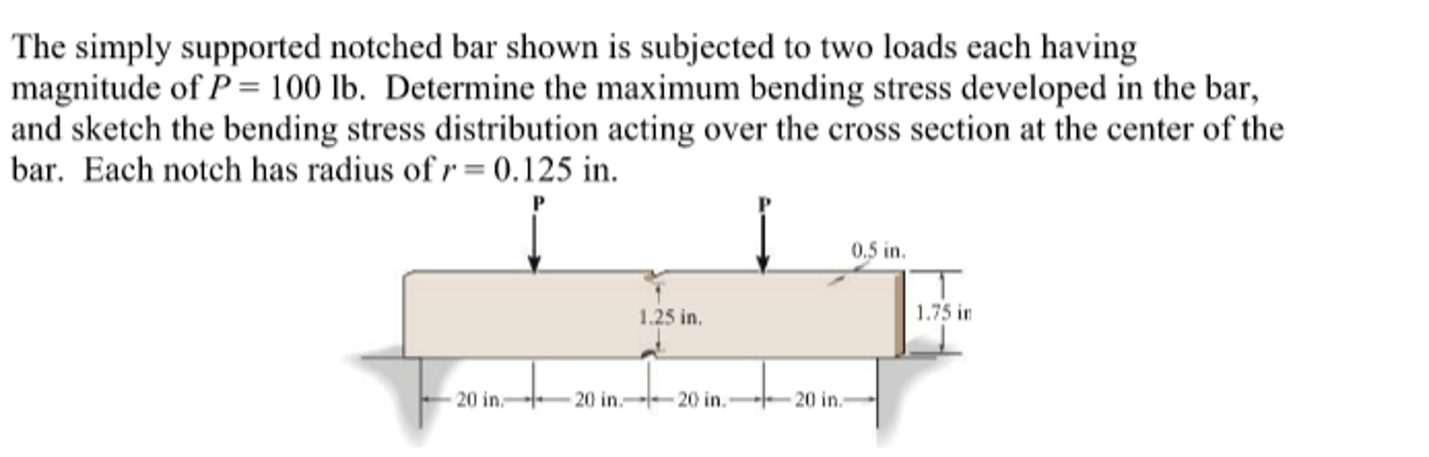 Solved The simply supported notched bar shown is subjected | Chegg.com