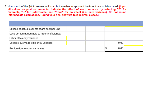 Solved Problem 10-13 Basic Variance Analysis; the impact of | Chegg.com