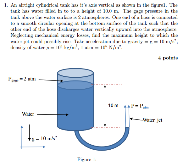 Solved An airtight cylindrical tank has it's axis vertical | Chegg.com