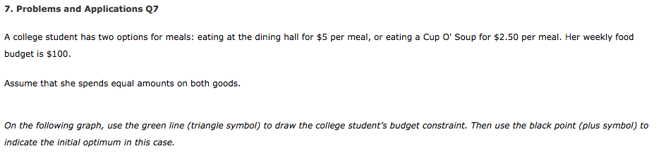 Solved 7. Problems and Applications Q7 A college student has | Chegg.com