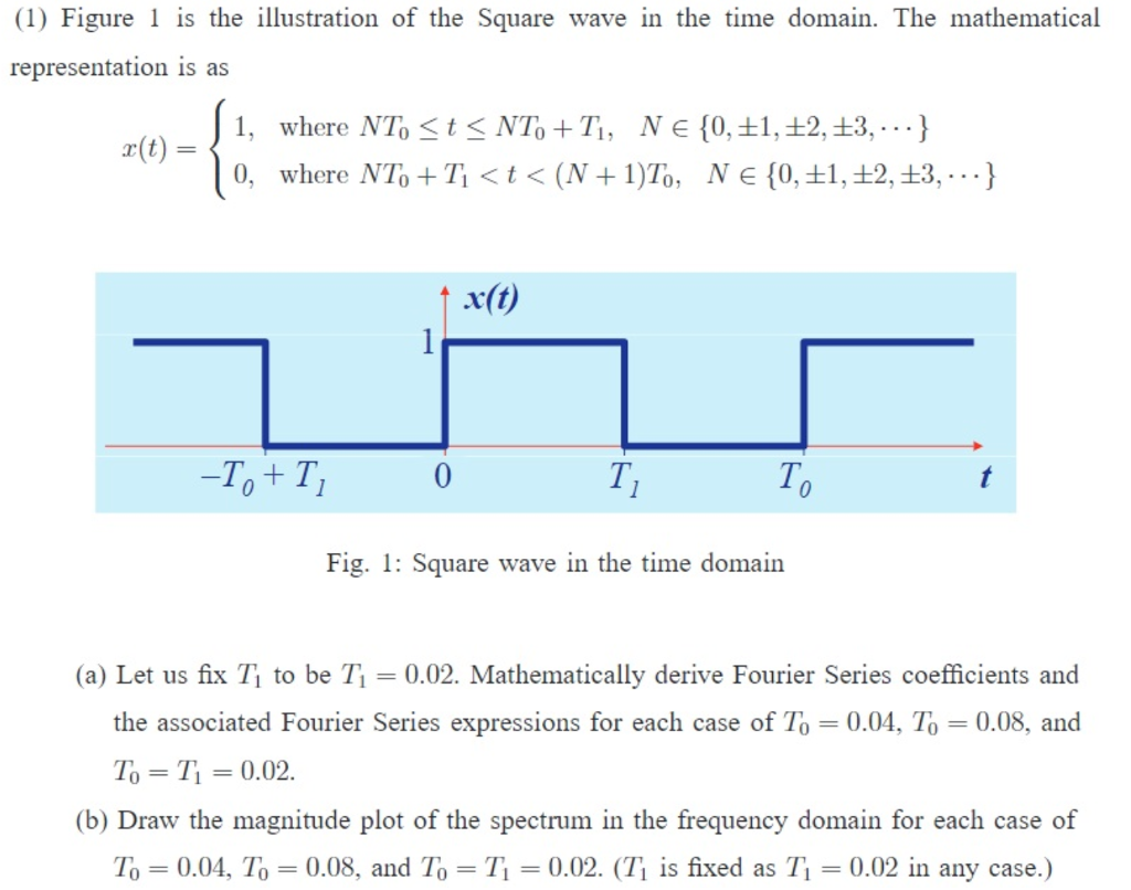 Solved (1) Figure1 is the illustration of the Square wave in | Chegg.com