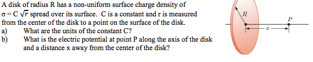 Solved A disk of radius R has a non-uniform surface charge | Chegg.com