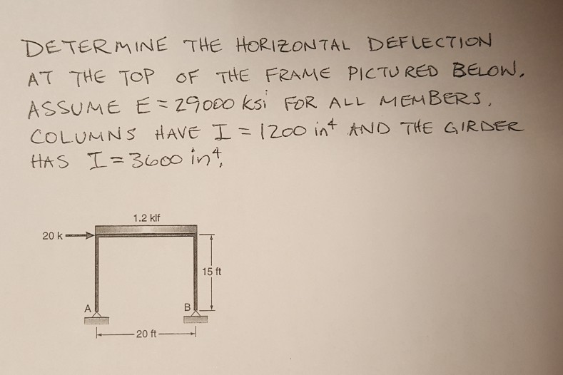 Solved DETERMINE THE HORIZONTAL DEFLECTION AT THE TOP OF THE | Chegg.com