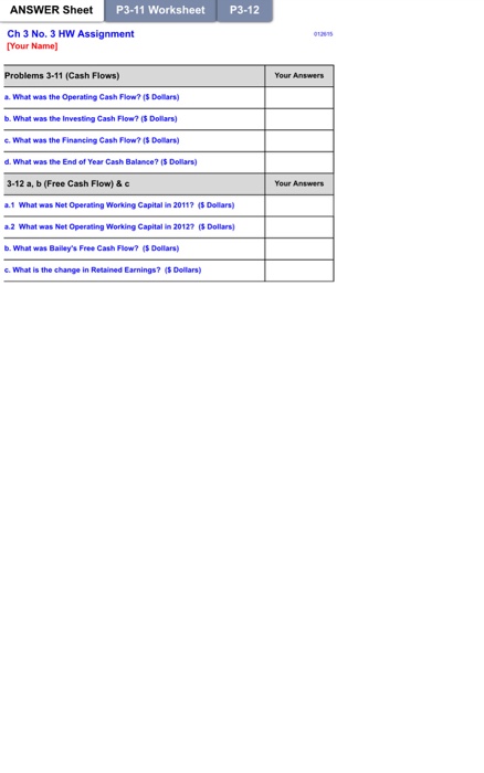 Solved ANSWER Sheet P3-11 Worksheet P3-12 P3-11 Basel | Chegg.com