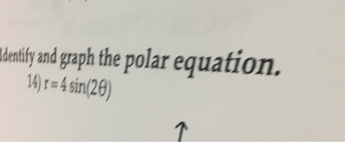 Solved Identify and graph the polar equation. r = 4 | Chegg.com