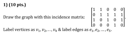 Solved Draw the graph with this incidence matrix: [1 1 0 | Chegg.com